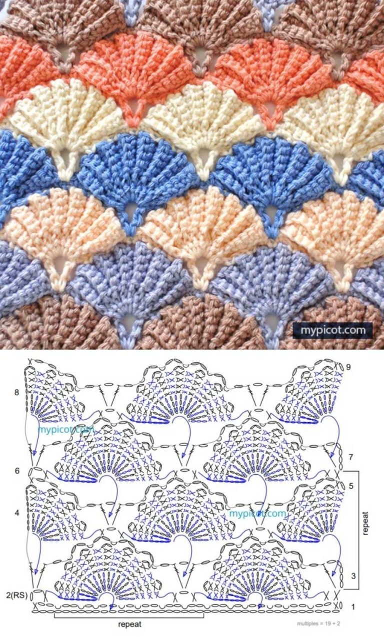 Pontos de Crochê para Iniciantes com Graficos Diferentes e Lindos